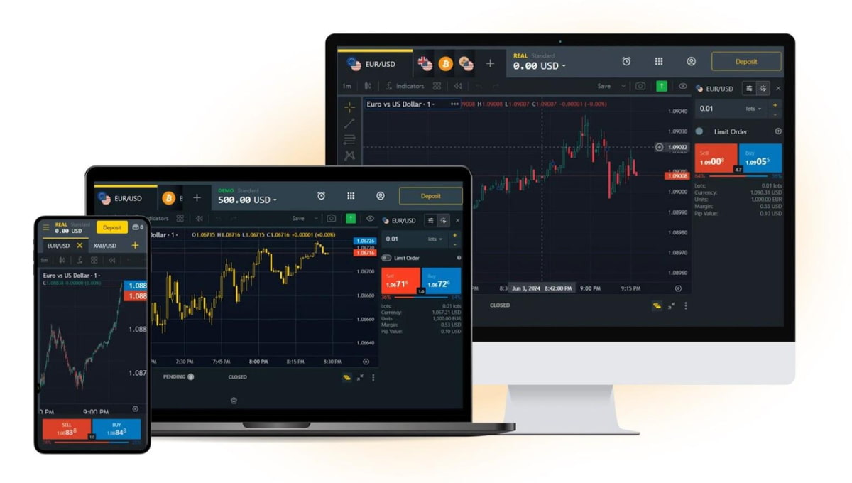 Exness: Forex Trading Platform Review